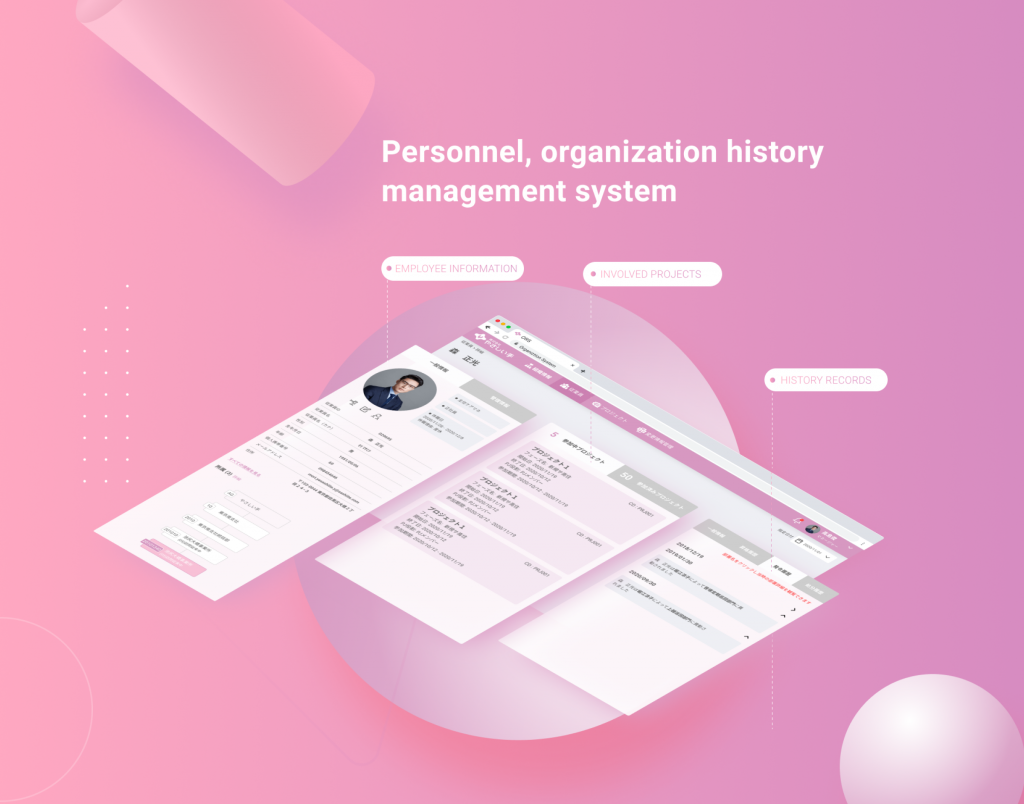 Hệ thống quản trị nhân sự - App, Web - AMELA Technology