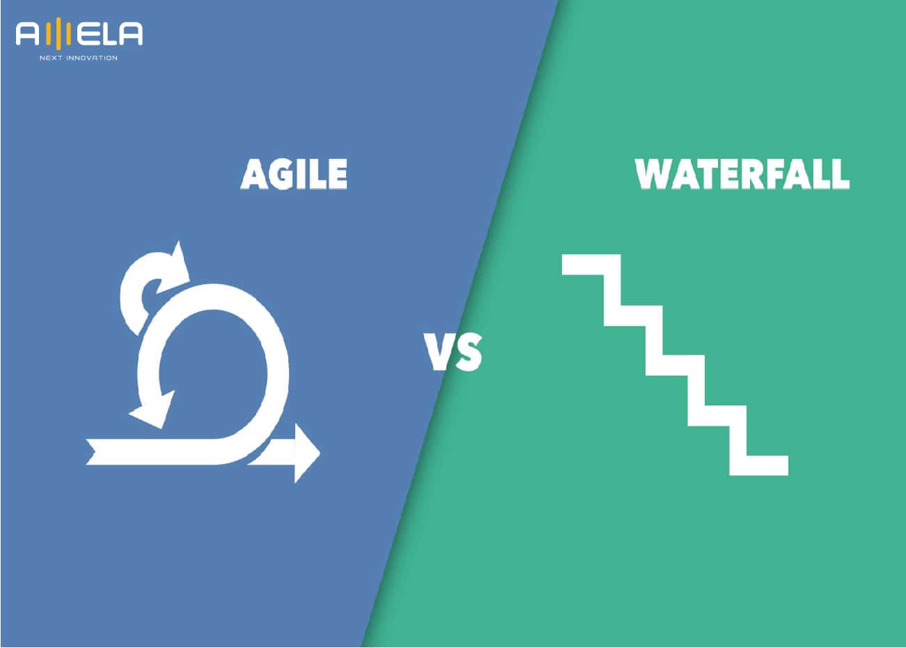 Agile và Waterfall- những mô hình phát triển phần mềm phổ biến - AMELA ...