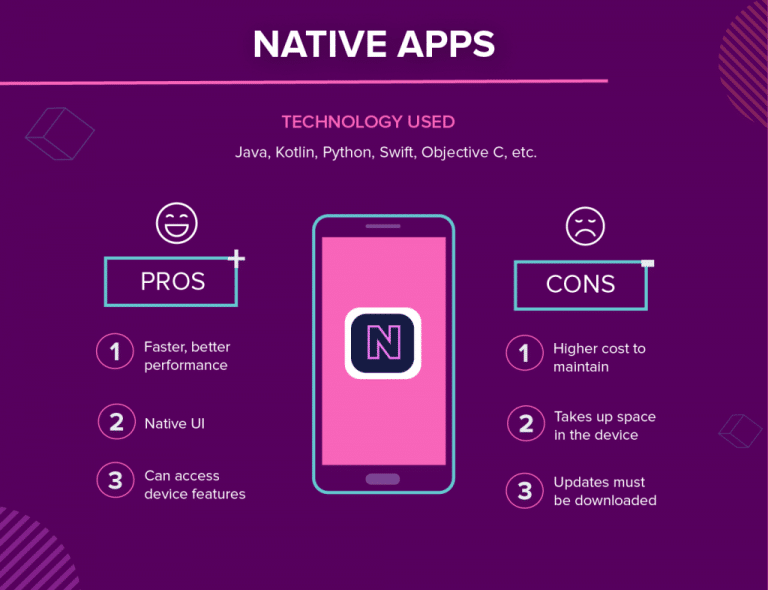 Phân biệt Native App, Web App và Hybrid App. Nên dùng loại app nào?